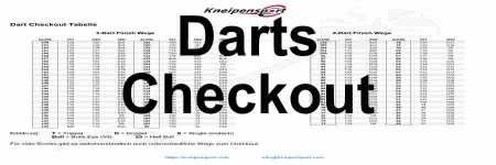 Darts Checkout Tabelle 2-Dart und 3-Dart Finish als Übersicht und PDF